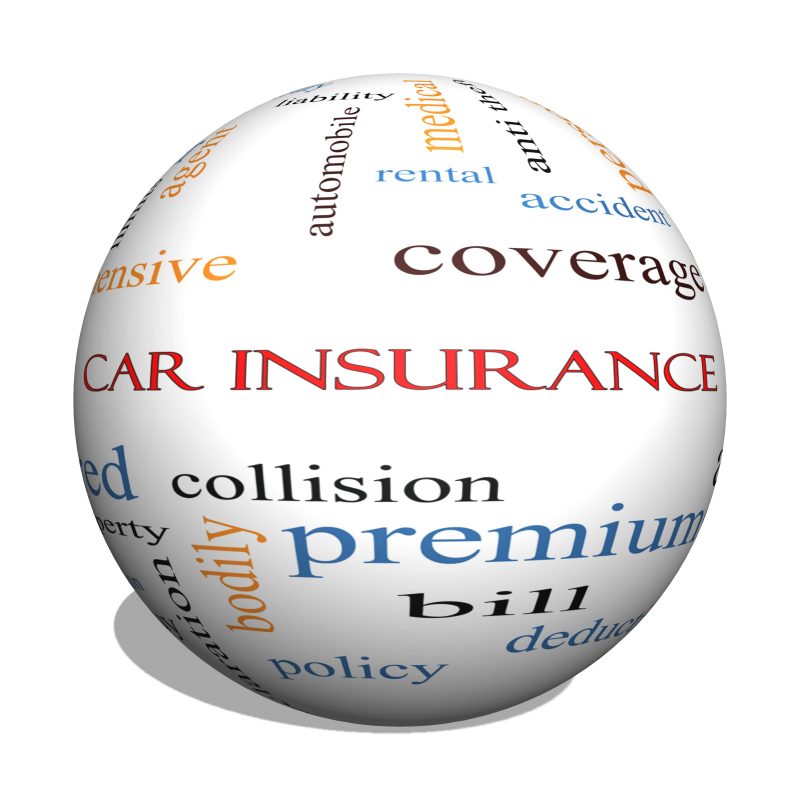 Comprehensive coverage of car insurance deductible