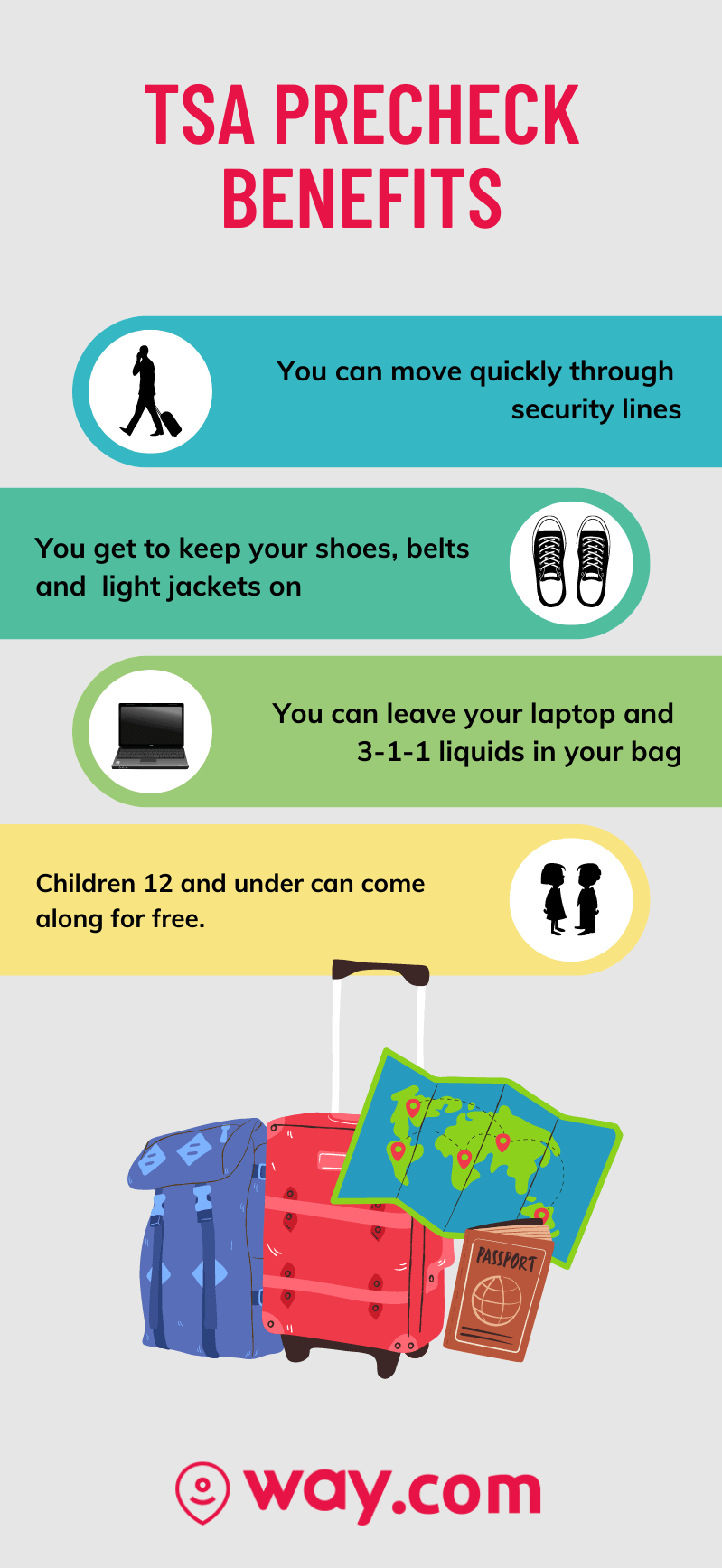 How Much Does TSA Precheck Cost Is It Worth It 