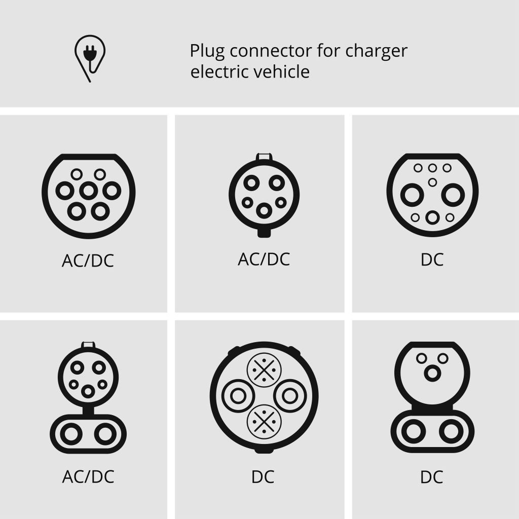 Decoding Level 3 EV Chargers
