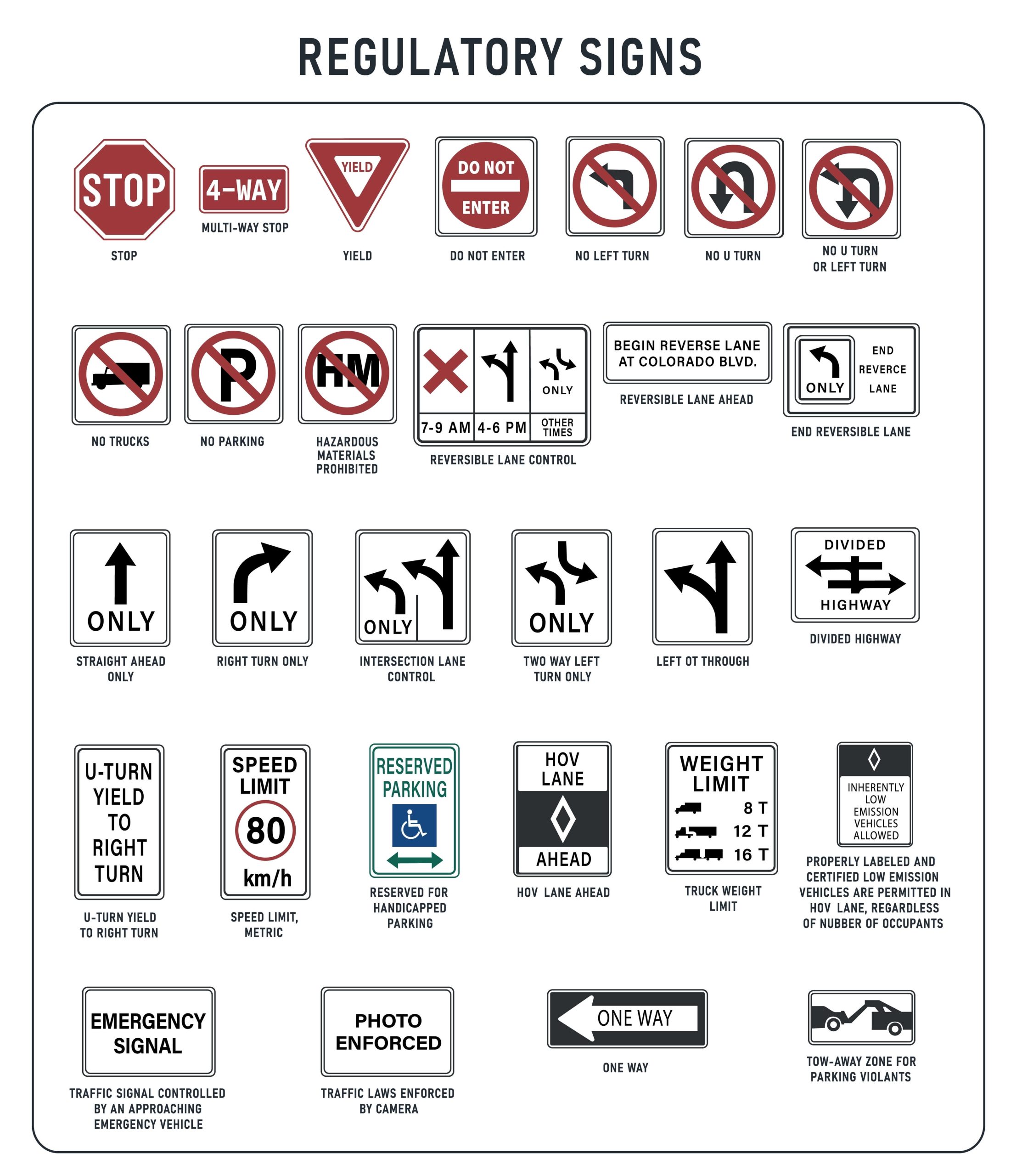Sinais Regulatorios Pare O Sinal Sinal De Trânsito GIF Portable